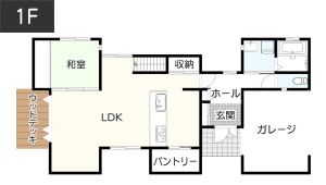 5LDKの間取り9選！おしゃれな2階建てや平屋住宅のポイント解説 | HOME4U 家づくりのとびら